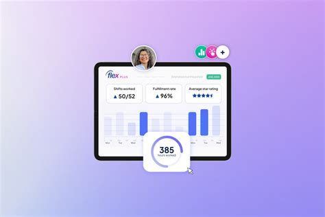 What Is A Managed Service Provider Msp Indeed Flex Uk