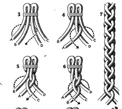 Rope Braid Tutorial American Girl Place Braided Rope Braid ~ A Hair