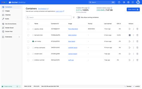 Docker Desktop The 1 Containerization Tool For Developers Docker