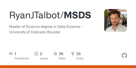 MSDS Pathway Specialization Data Structures And Algorithms Specialization Algorithms For