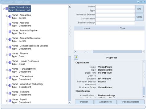 How To Get An Overview Of Your Organization Hierarchy Oracle Ebs And Applications Blog