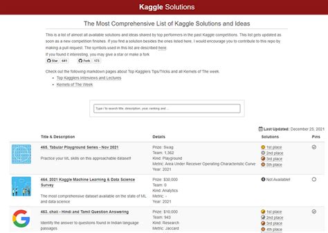 Murat Karakaya Akademi Open Datasets For Machine Learning And Deep