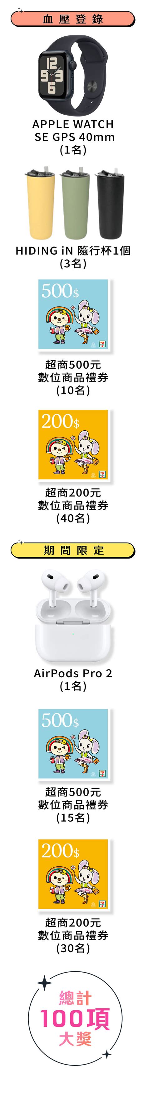 722go健康 在家量血壓