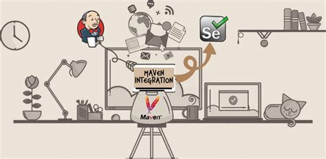 Integrating Maven And Jenkins With Selenium By Govindinee Attanagoda