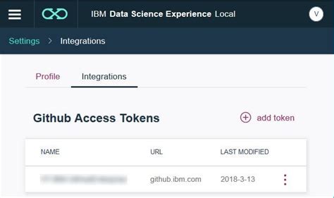 Github For Dsx Projects Linking A Dsx Project To A Github By Victor
