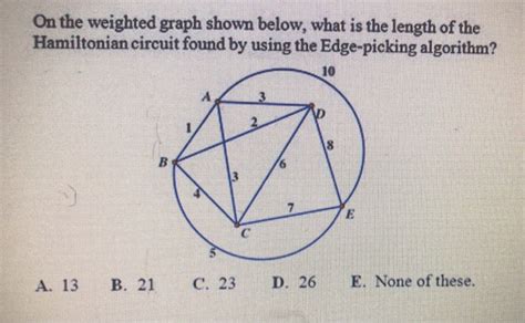 Solved On The Weighted Graph Shown Below What Is The Length