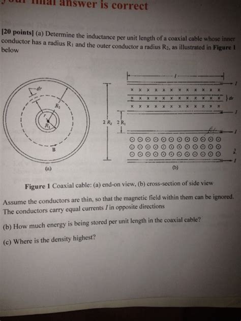 Solved Determine the inductance per unit length of a coaxial | Chegg.com