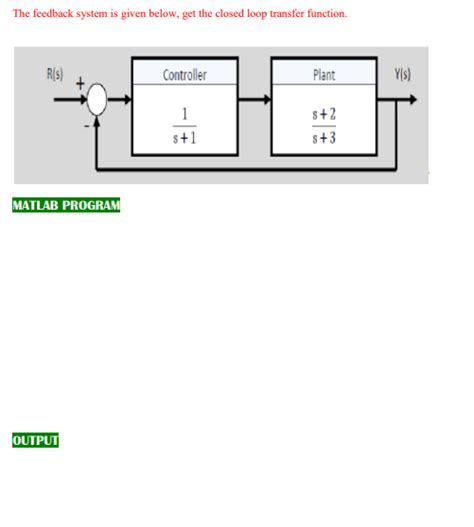 Solved The Feedback System Is Given Below Get The Closed Chegg