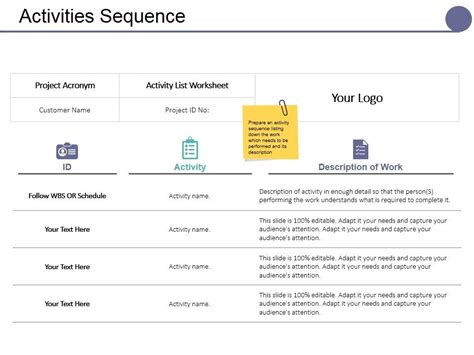 Activities Sequence Ppt PowerPoint Presentation Model Influencers