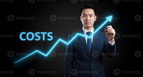 Understanding Rising Costs A Business Analysis Of Increasing Expenses