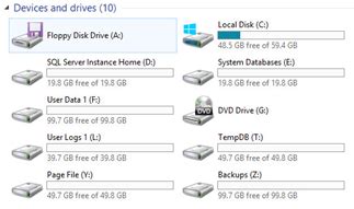 Stairway To Sql Server Virtualization Level Building The Ideal