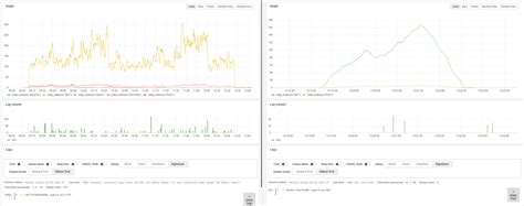 Quic Debug Message Gets Logged · Issue 1737 · Haproxyhaproxy · Github