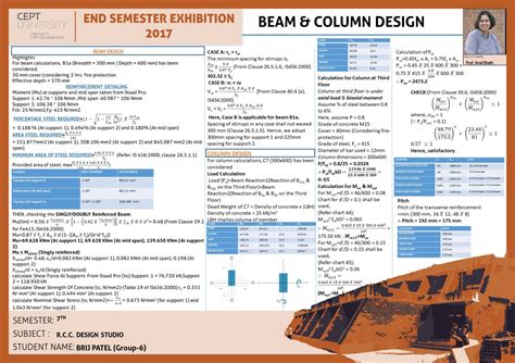 DESIGN OF R C C FRAME STRUCTURE CEPT Portfolio