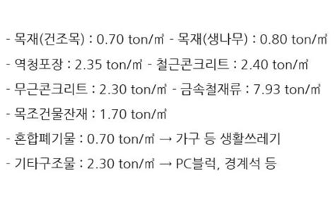 폐기물 종류별 비중단위중량 환경부예규 And 인테리어폐기물 단위중량 네이버 블로그