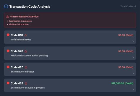 Understanding IRS Transcript Codes 810 570 420 424 290 291 Explained For Refund Delays And