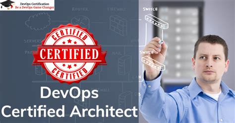 Devops School On Tumblr
