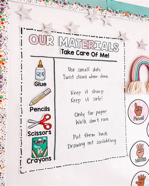 The Only 3 Classroom Rules For Elementary School You Need Love Grows Learning