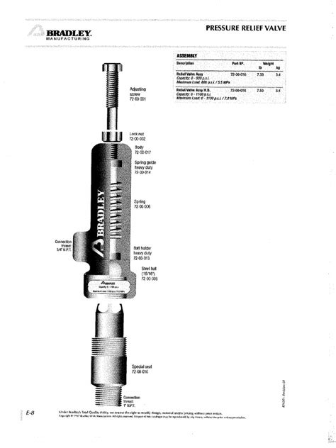 1757 0001 Pdf