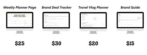 The Content Creator Starter Kit — Katie Steckly