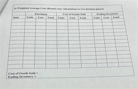 Solved Question 1 3 Marks On Jan 1 Melody Inc Sells