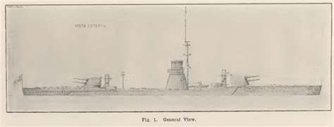 Italian Quintuple 381mm Gun Mounts Battleship Design In 1915 Secret