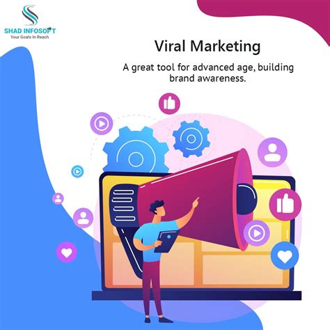 Shailendra Thakre On Linkedin Digitalmarketing Socialmediamarketing