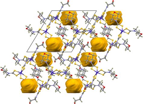 Voids Shown As Yellow Surfaces In The Lattice Of [co Mor‐dtc 3] In Download Scientific