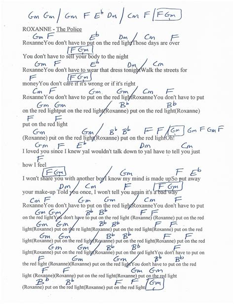 Roxanne Guitar Chords
