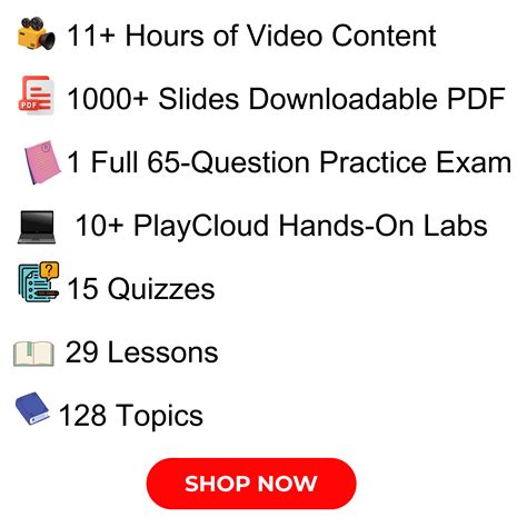 Promotions Tutorials Dojo