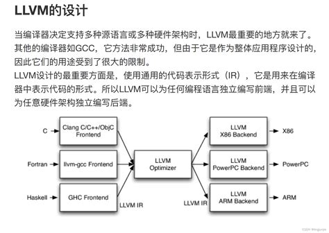 Llvm浅析llvdum Csdn博客