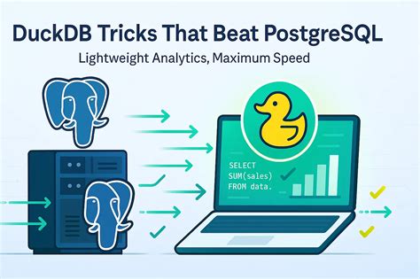 Worst Way To Write Pandas Dataframe To Database By Erkan Şirin Medium