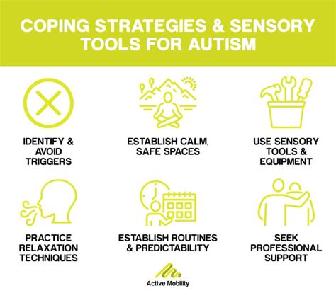 Sensory Overload Human Steam