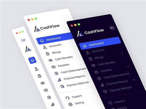 Dashboard Navigation Design By M Alauddin Bhuiyan On Dribbble