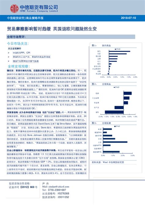 商品策略早报：贸易摩擦影响暂时趋缓 英国退欧问题陡然生变