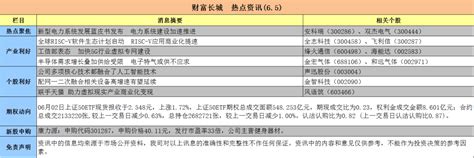 全球risc V软件生态计划启动 Risc V应用商业化提速发展建设智能