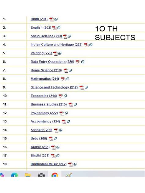 Sujects List1 Pdf