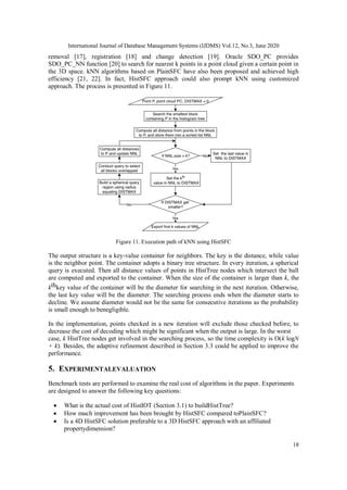 Histsfc Optimization For Nd Massive Spatial Points Querying Pdf