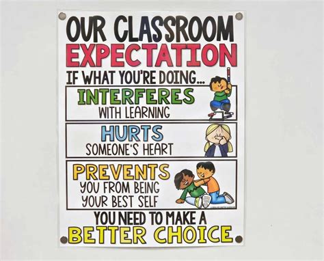 Our Class Expectation Anchor Chart Hard Good Version 3 Etsy
