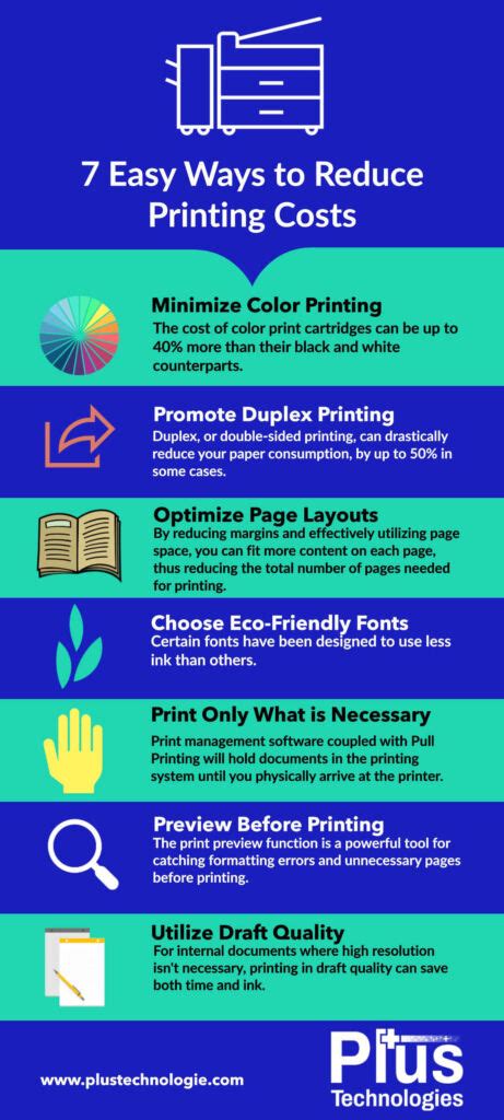 18 Strategies To Reduce Printing Costs In The Office