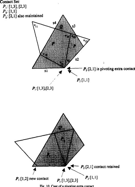 Figure 10 From A New Algorithm For The Two Polygon Containment Problem