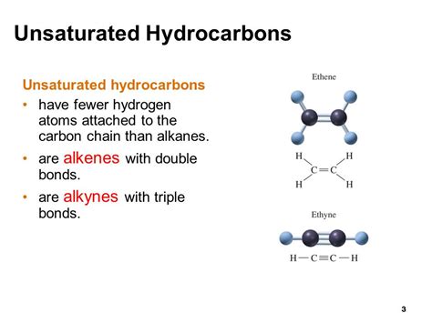 Chapter 11 Unsaturated Hydrocarbons - ppt video online download