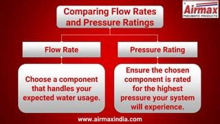 Choosing The Right Rotary Union Water System For Your Industry PPT