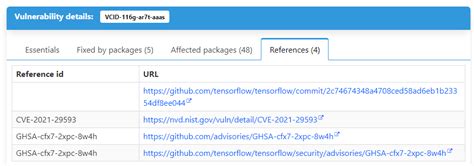 Ui Bug In Reference Table · Issue 916 · Aboutcode Orgvulnerablecode · Github