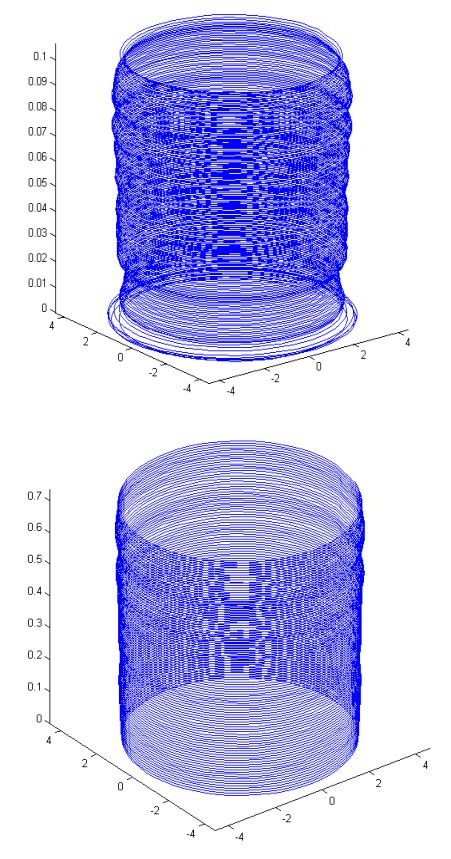 3d surface reconstruction using raw signal upper figure and denoised