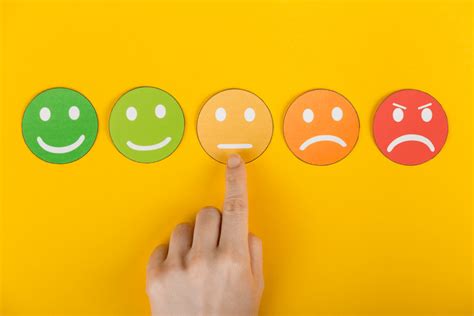 11 Types Of Survey Response Bias And How To Resolve Them