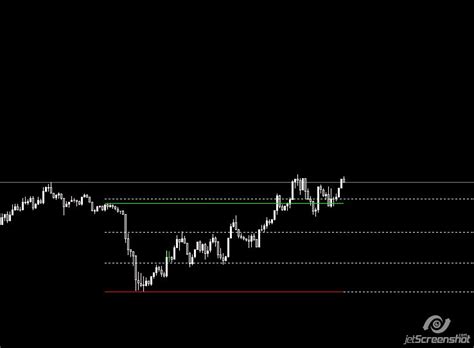 Need Help To Edit This Ea Trading Hours Technical Indicators Mql5 Programming Forum