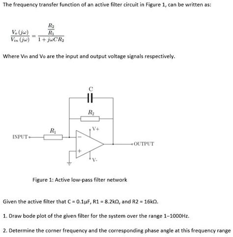 Solved The Frequency Transfer Function Of An Active Filter Circuit In
