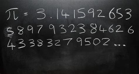 14 de marzo Día del Número Pi