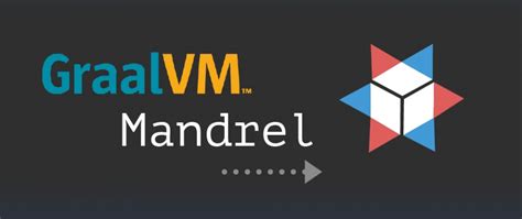 Turbocharge Java Microservices With Quarkus And Graalvm Native Image