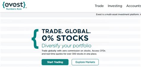 About Evest Broker Review